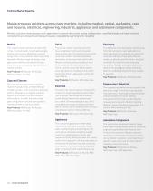 Hot Runner Solutions for Technical Moulding - MASTIP Technology Europe ...