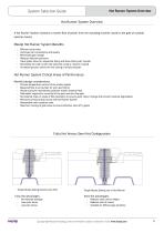 System Selection GuideYour Complete Hot Runner Configuration Guide ...