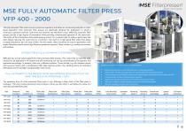 product catalog - MSE Filterpressen GmbH - PDF Catalogs | Technical ...
