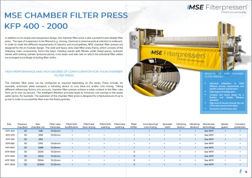 Product Detail MSE membrane filter press - MSE Filterpressen GmbH - PDF ...
