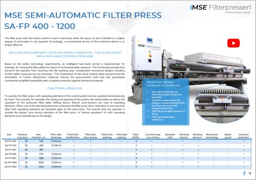 All MSE Filterpressen GmbH catalogs and technical brochures