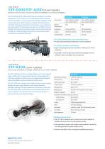 D200/A200 - GE Power - PDF Catalogs | Technical Documentation | Brochure