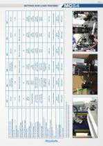 MC54-30 - MicroStudio S.r.l - PDF Catalogs | Technical Documentation ...