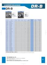 PRODUCT LINEUP CATALOG - TOK Europe GmbH - PDF Catalogs | Technical ...