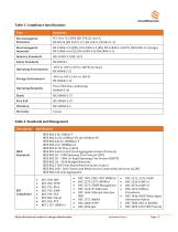 iES20GF - iS5 Communications - PDF Catalogs | Technical Documentation ...