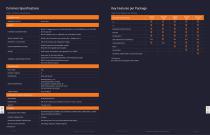 iS5 - iS5 Communications - PDF Catalogs | Technical Documentation ...