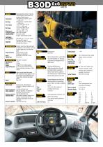 B30D - HITACHI Construction Machinery - PDF Catalogs | Technical ...