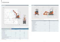 ZAXIS 26U - HITACHI Construction Machinery - PDF Catalogs | Technical ...
