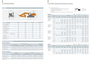 ZX470-5G - HITACHI Construction Machinery - PDF Catalogs | Technical ...