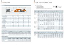ZX470LC-5G - HITACHI Construction Machinery - PDF Catalogs | Technical ...