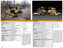 full line brochure - RAYCO - PDF Catalogs | Technical Documentation ...