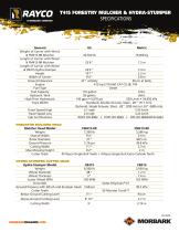 T415 - RAYCO - PDF Catalogs | Technical Documentation | Brochure