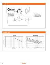 Handler_140 - Hobart - PDF Catalogs | Technical Documentation | Brochure