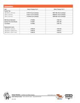 Trek_180 - Hobart - PDF Catalogs | Technical Documentation | Brochure