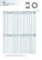 Superbolt Multijackbolt tensioners standard range brochure - Nord-Lock ...