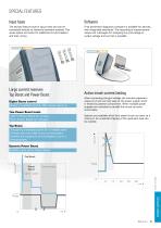 BLOCK POWER SUPPLIES - BLOCK Electronics (Kunshan) Co., Ltd - PDF ...