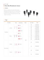 Rectangular photoelectric sensor - EP-QB series - Shenzhen ESPE ...