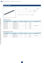 DF36 Series - Hirose Electric Europe B.V. - PDF Catalogs | Technical ...