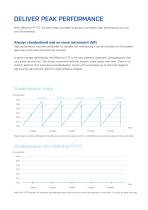 MilkoScan™ FT3 Brochure - FOSS - PDF Catalogs | Technical Documentation ...