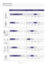 catalog 2013 - GEA Breconcherry - PDF Catalogs | Technical ...