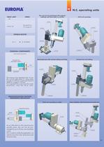 F.CN16.130 - N.C. Operating units - EUROMA - PDF Catalogs | Technical ...