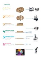 PETROGRAPHY GEOLINE - Metkon Instruments Inc. - PDF Catalogs ...