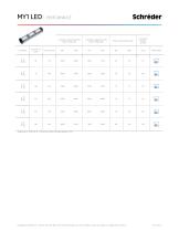 MY1 LED - Schréder - PDF Catalogs | Technical Documentation | Brochure