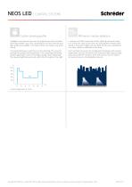 NEOS LED - Schréder - PDF Catalogs | Technical Documentation | Brochure