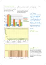 Solstice® LBA - Europoliuretani Srl - PDF Catalogs | Technical ...