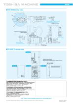 TH180 - TM Robotics - PDF Catalogs | Technical Documentation | Brochure