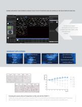 CELENA® X - Logos Biosystems - PDF Catalogs | Technical Documentation ...