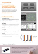 LUNA-FL™ - Logos Biosystems - PDF Catalogs | Technical Documentation ...