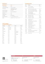 LUNA-FL™ - Logos Biosystems - PDF Catalogs | Technical Documentation ...