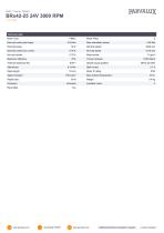 BRx42-25 24V 3000 RPM - Parvalux Electric Motors Ltd - PDF Catalogs ...