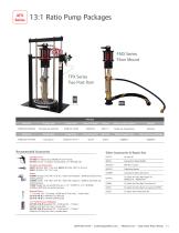 ARO PISTON PUMPS CHOP-CHECK PUMP MODELS - ARO, Ingersoll Rand - PDF ...