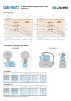 BS - Calpeda - PDF Catalogs | Technical Documentation | Brochure