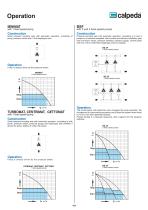 BS - Calpeda - PDF Catalogs | Technical Documentation | Brochure