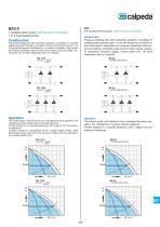 BS - Calpeda - PDF Catalogs | Technical Documentation | Brochure