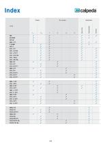 QM, QT - Calpeda - PDF Catalogs | Technical Documentation | Brochure