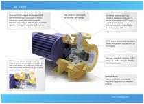 ETN EVO - Lined Magnetic Drive Pump - CDR Pompe - PDF Catalogs | Technical Documentation | Brochure