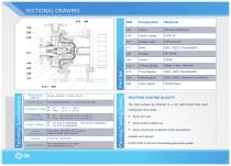 ETN EVO - Lined Magnetic Drive Pump - CDR Pompe - PDF Catalogs | Technical Documentation | Brochure