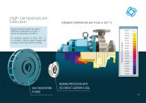 UTS EVO - Magnetic Drive Metallic Pump - CDR Pompe - PDF Catalogs ...
