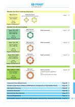 ROBA®-DS (heavy duty) - Chr. Mayr GmbH + Co. KG - PDF Catalogs ...