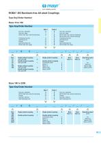 ROBA®-DS (heavy duty) - Chr. Mayr GmbH + Co. KG - PDF Catalogs ...