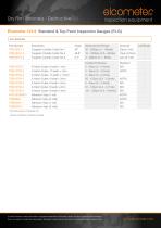 Elcometer 121/4 Standard & Top Paint Inspection Gauges (P.I.G ...