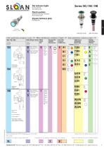 LED Indicator Lights - SLOAN - PDF Catalogs | Technical Documentation ...