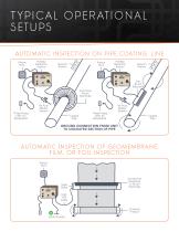 SPY@ IN-PLANT HOLIDAY DETECTORS - Pipeline Inspection Company - PDF ...