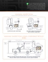 SPY@ IN-PLANT HOLIDAY DETECTORS - Pipeline Inspection Company - PDF ...