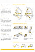 SPM 4210 WETKRET - Putzmeister - PDF Catalogs | Technical Documentation ...
