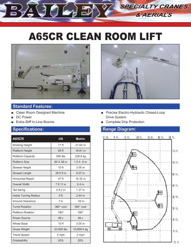 All Bailey lifts catalogs and technical brochures